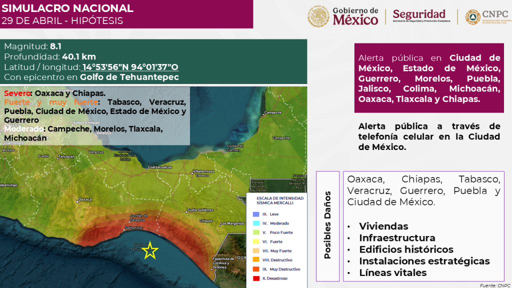 Primer Simulacro Nacional 2025; ¿cuándo es? - El Soberano